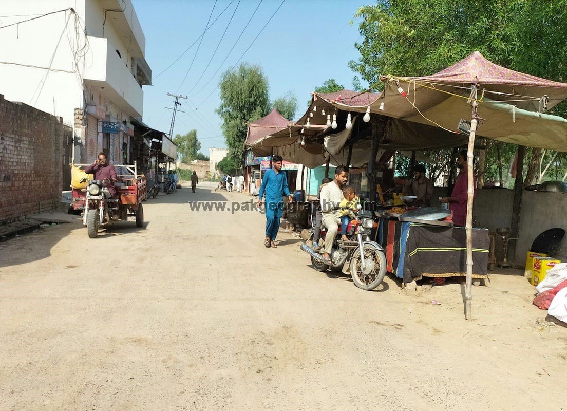 Atheel Pur - Pak Geography