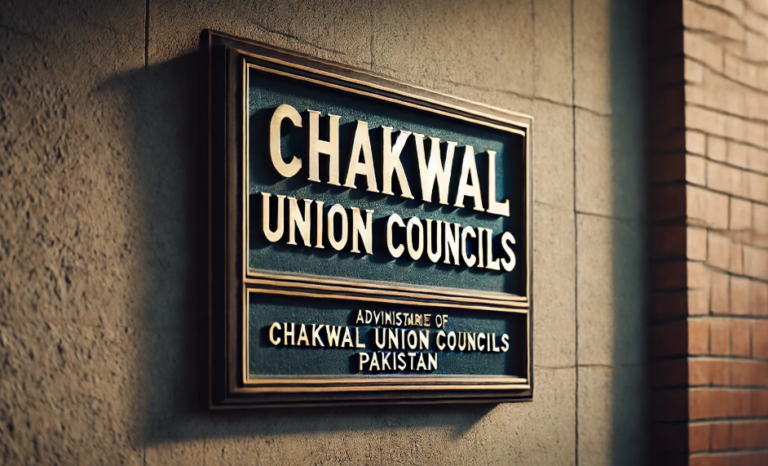 Chakwal Union Councils - Pak Geography