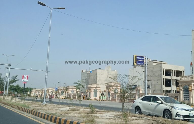 Okara City and District: History, Facts, and Overview - Pak Geography